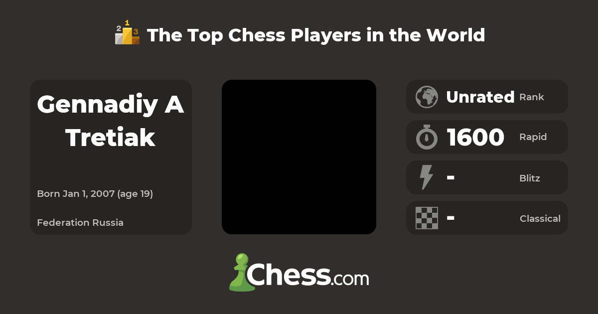 Gennadiy A Tretiak | Top Chess Players - Chess.com