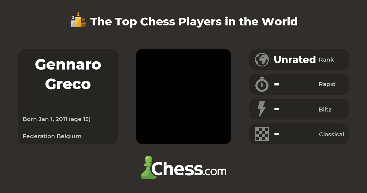 Gennaro Greco | Top Chess Players - Chess.com