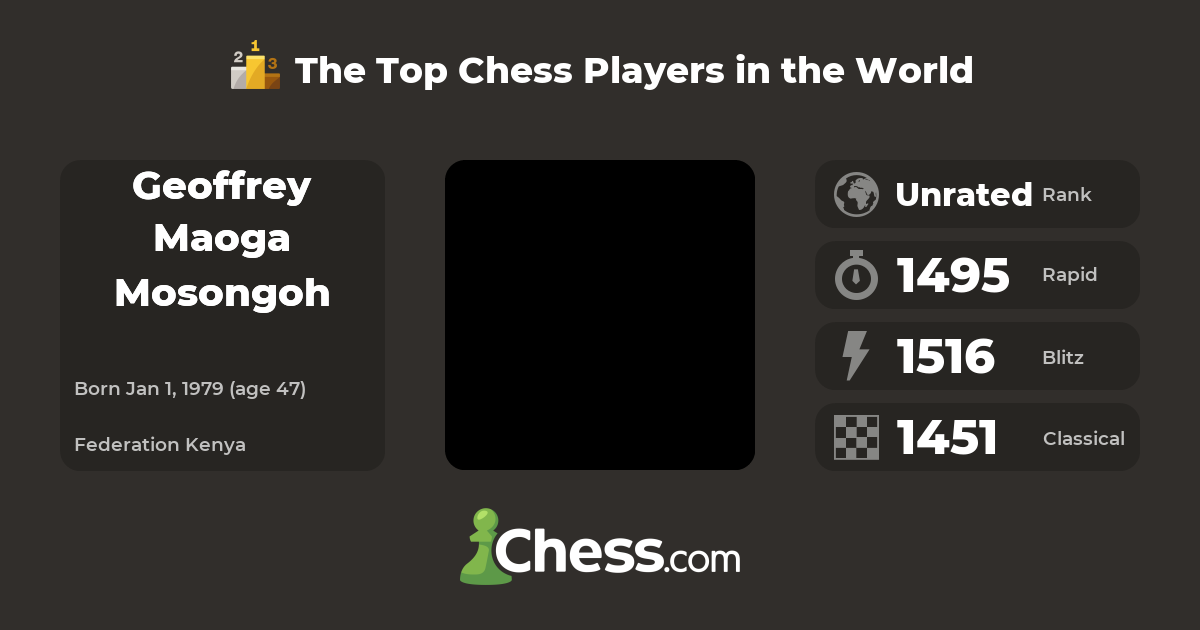 Geoffrey Maoga Mosongoh | Top Chess Players - Chess.com