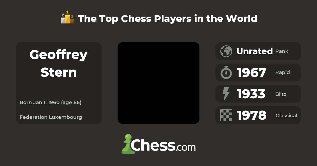 Geoffrey Stern | Top Chess Players - Chess.com