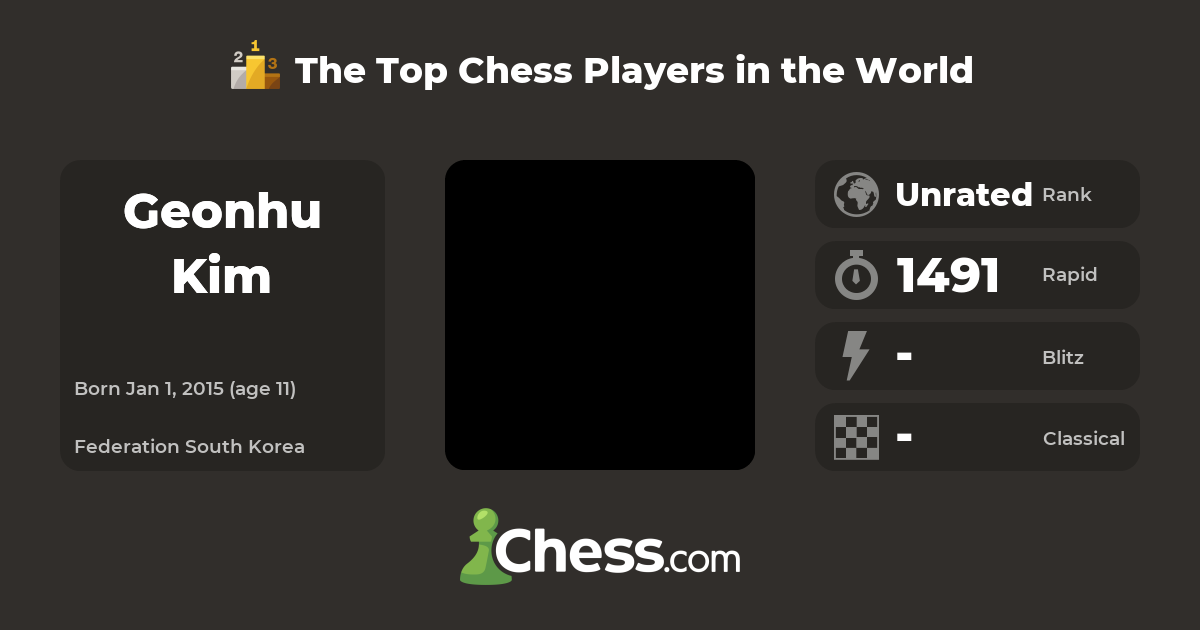 Geonhu Kim | Top Chess Players - Chess.com