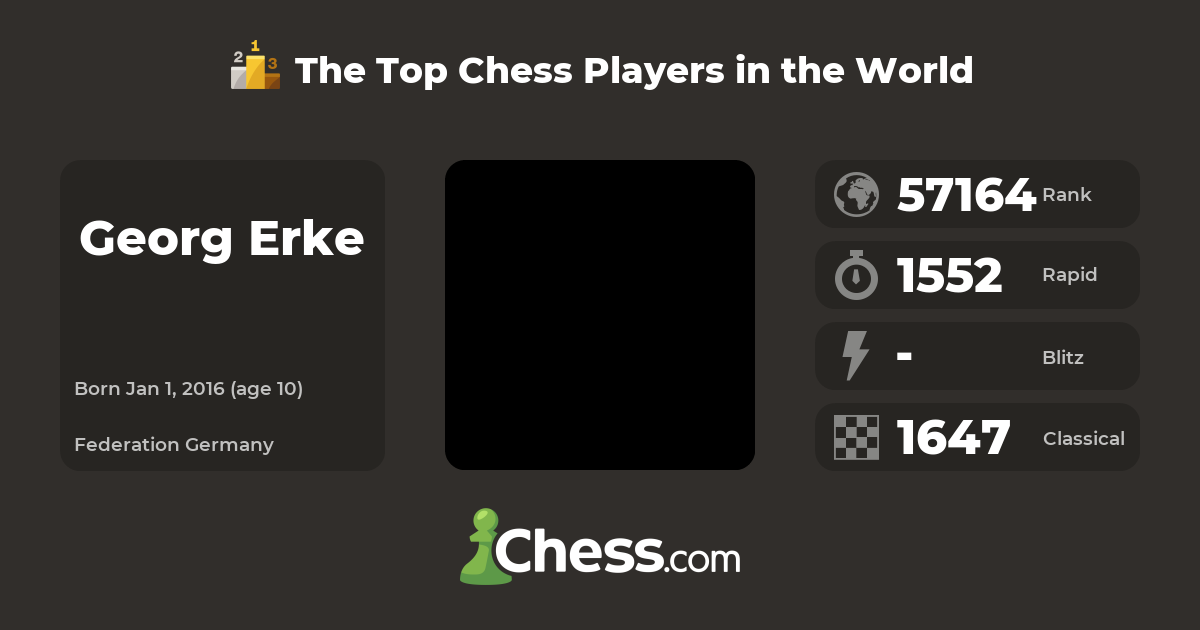 Georg Erke | Top Chess Players - Chess.com