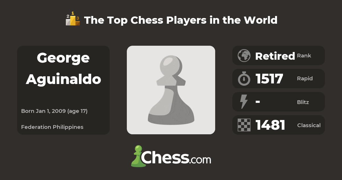George Aguinaldo | Top Chess Players - Chess.com