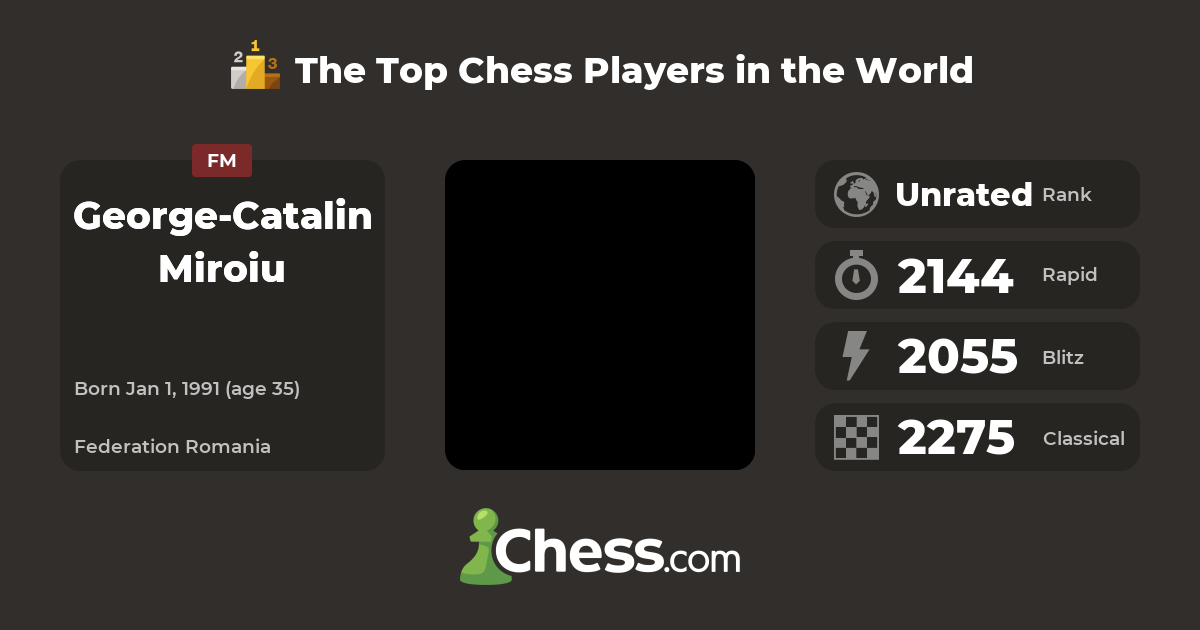George-Catalin Miroiu | Top Chess Players - Chess.com