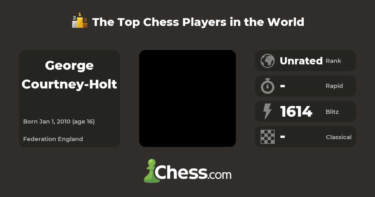 George Courtney-Holt | Top Chess Players - Chess.com