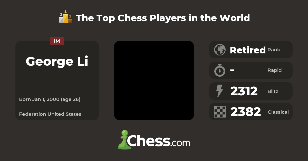 George Li | Top Chess Players - Chess.com