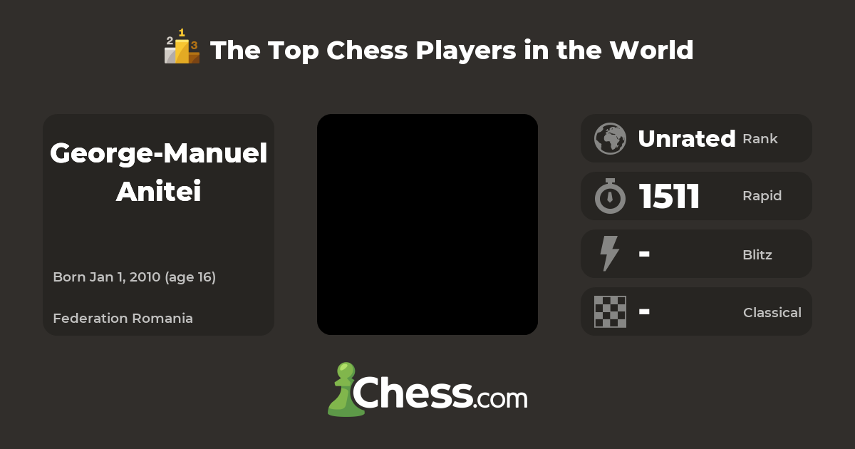 George-Manuel Anitei | Top Chess Players - Chess.com