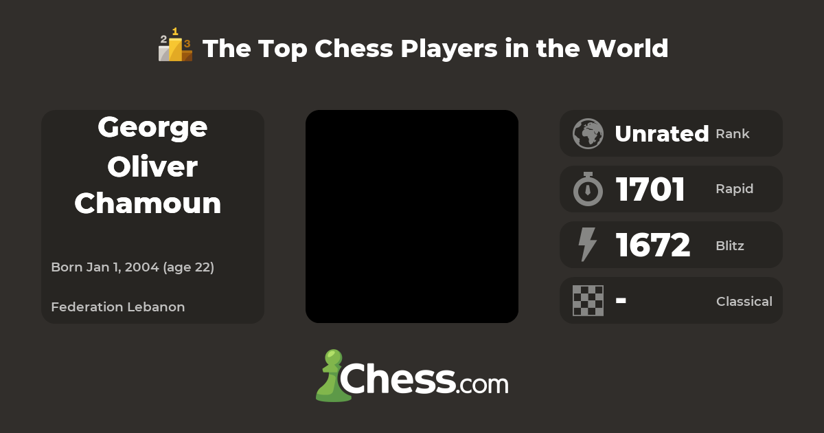 George Oliver Chamoun | Top Chess Players - Chess.com