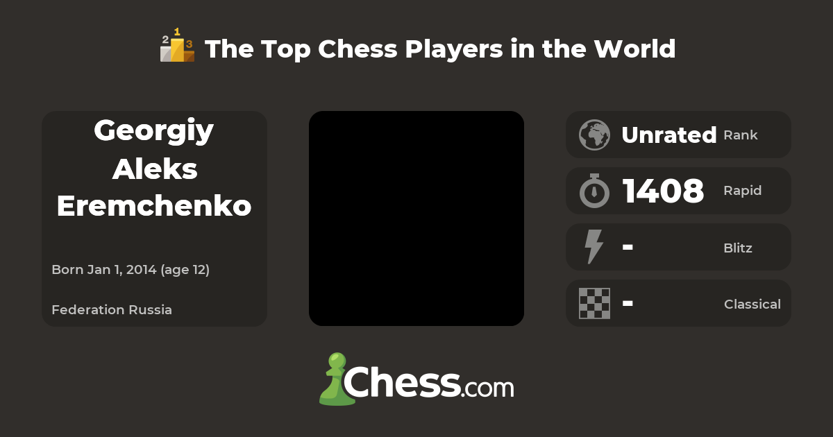 Georgiy Aleks Eremchenko | Top Chess Players - Chess.com