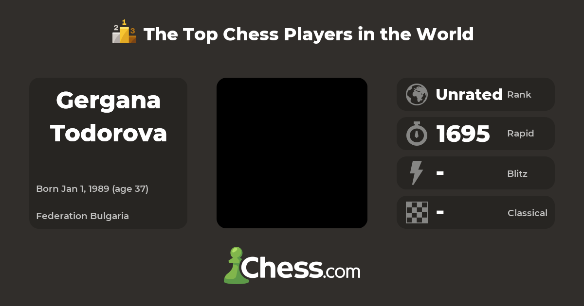 Gergana Todorova | Top Chess Players - Chess.com