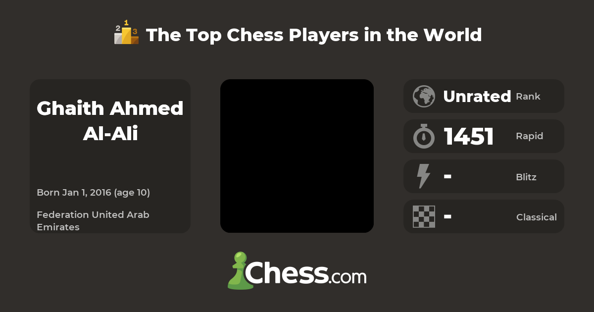 Ghaith Ahmed Al-Ali | Top Chess Players - Chess.com