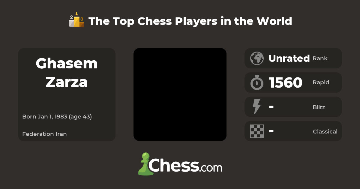 Ghasem Zarza | Top Chess Players - Chess.com