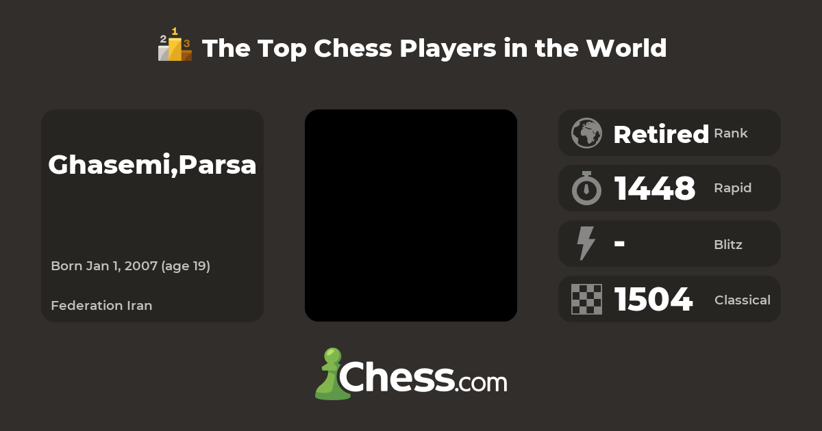 Ghasemi,Parsa | Top Chess Players - Chess.com
