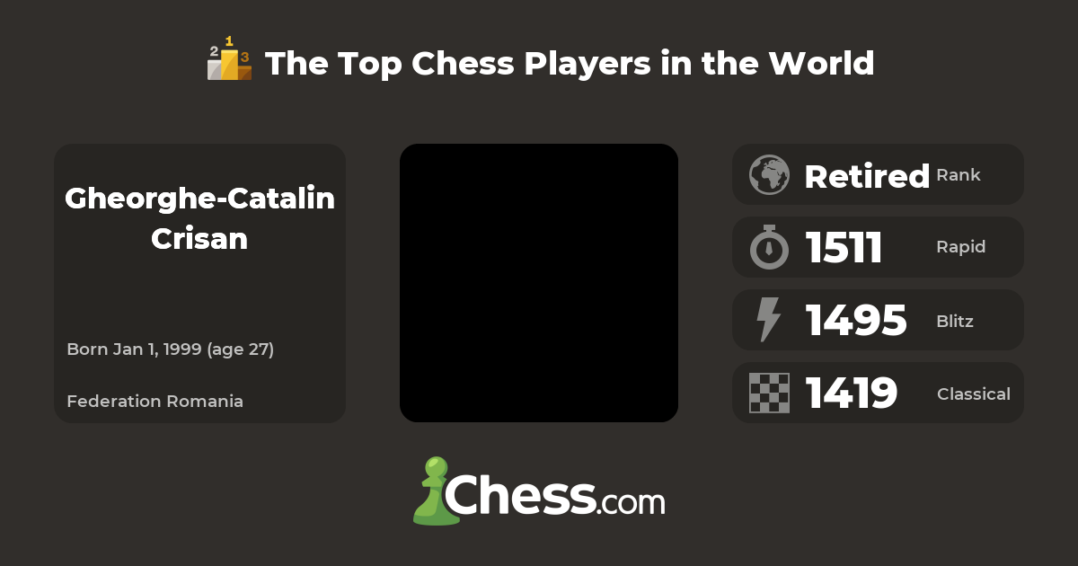 Gheorghe-Catalin Crisan | Top Chess Players - Chess.com