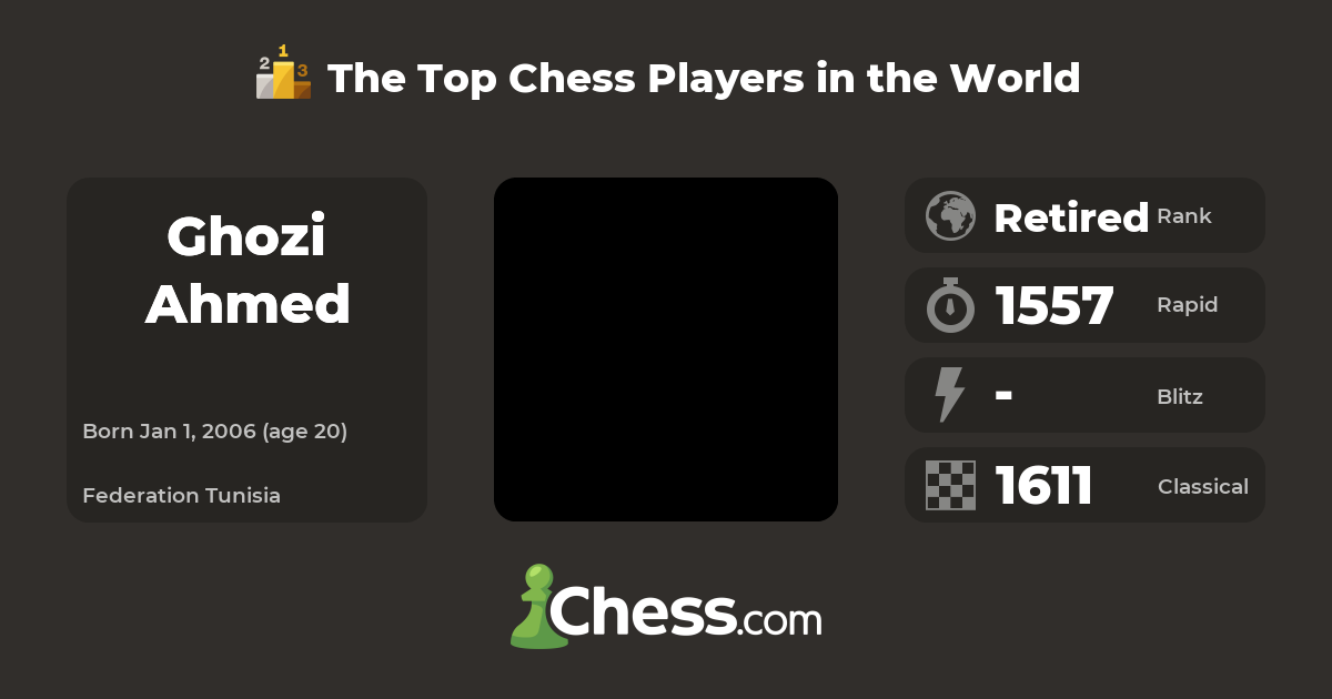 Ghozi Ahmed | Top Chess Players - Chess.com