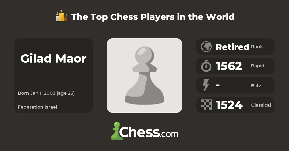 Gilad Maor | Top Chess Players - Chess.com