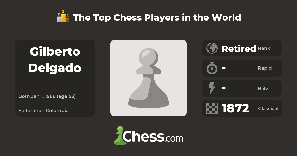 Gilberto Delgado | Top Chess Players - Chess.com