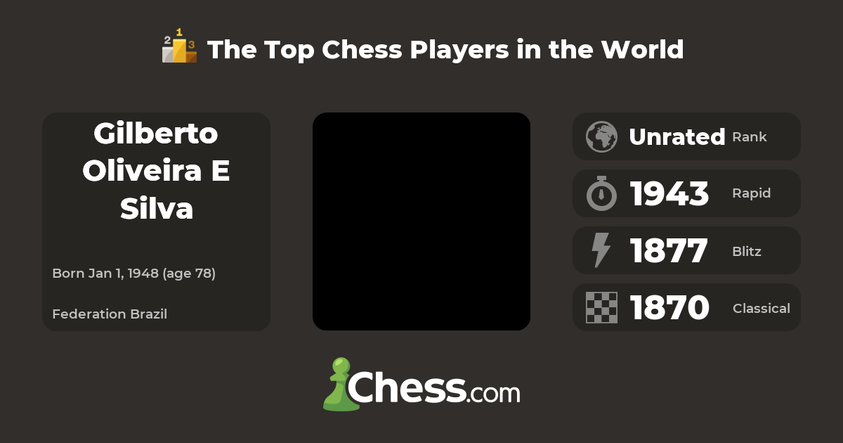 Gilberto Oliveira E Silva | Top Chess Players - Chess.com