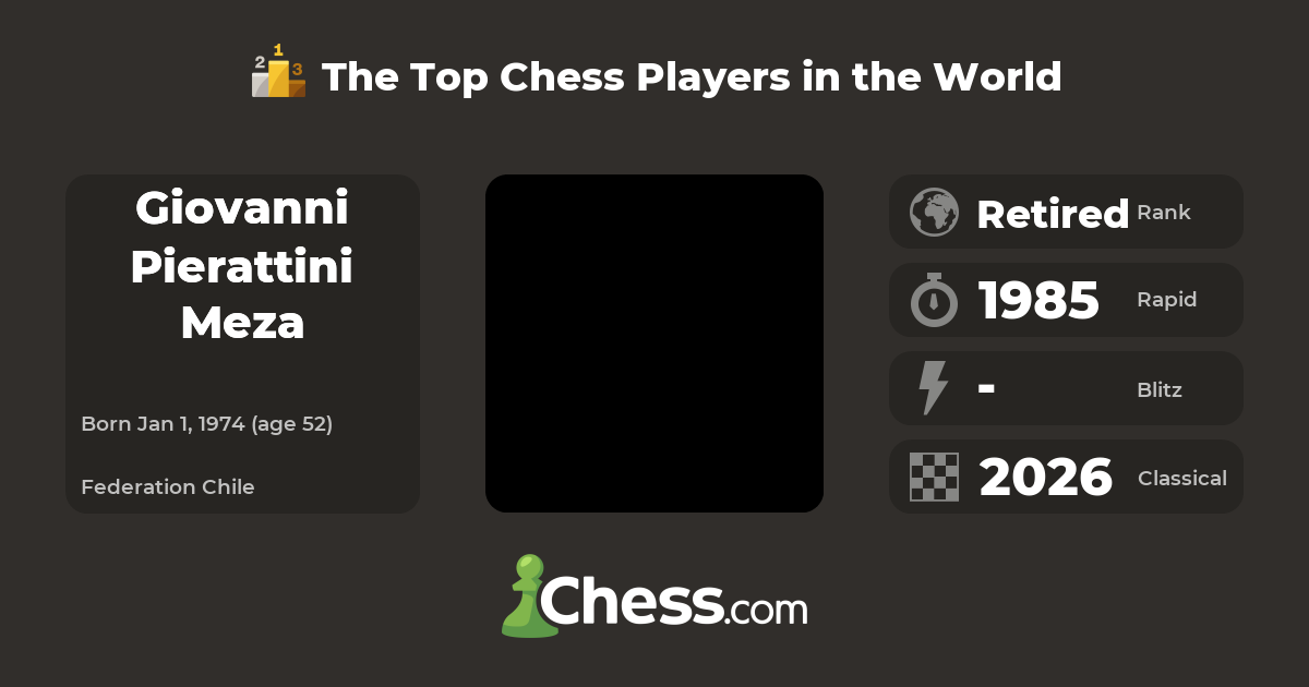 Giovanni Pierattini Meza | Top Chess Players - Chess.com