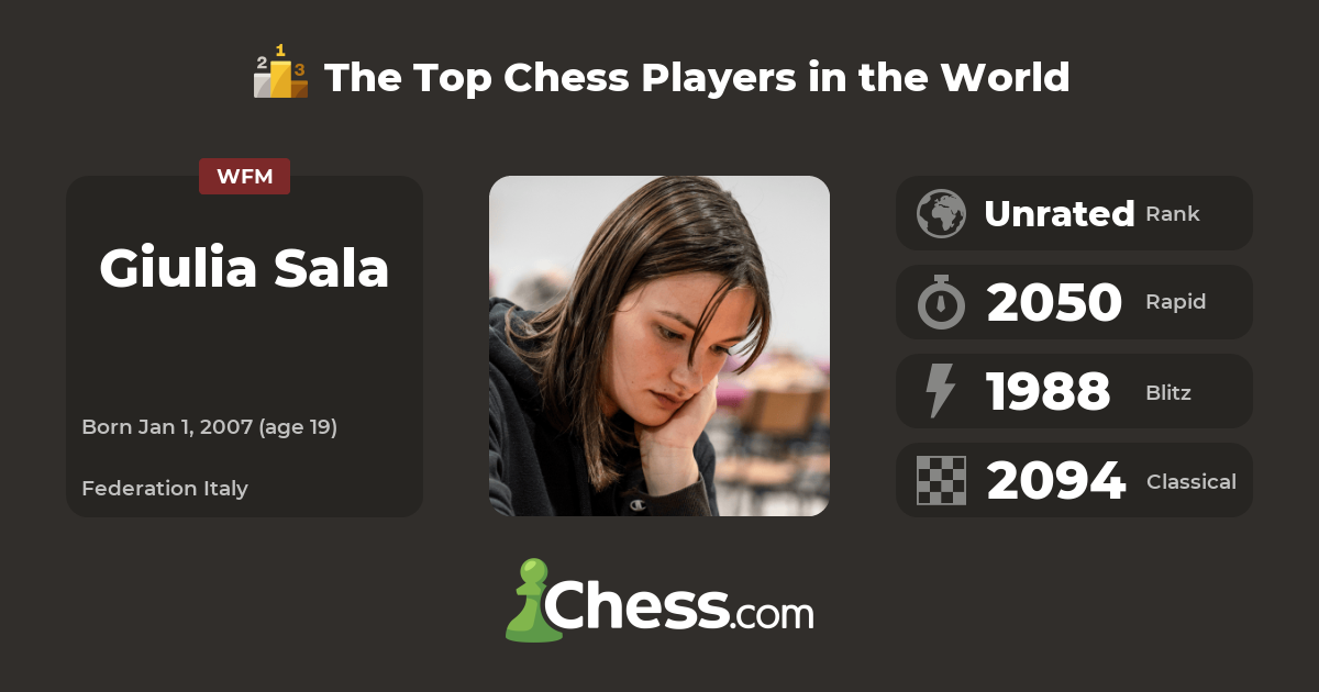 Giulia Sala | Top Chess Players - Chess.com