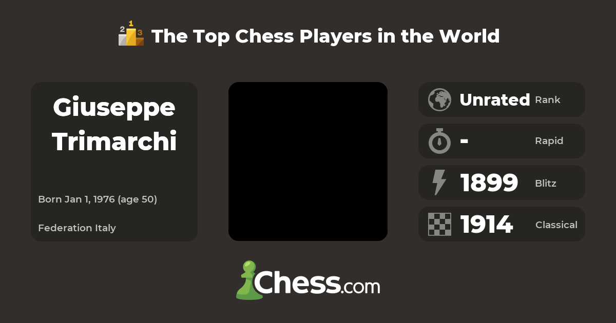 Giuseppe Trimarchi | Top Chess Players - Chess.com