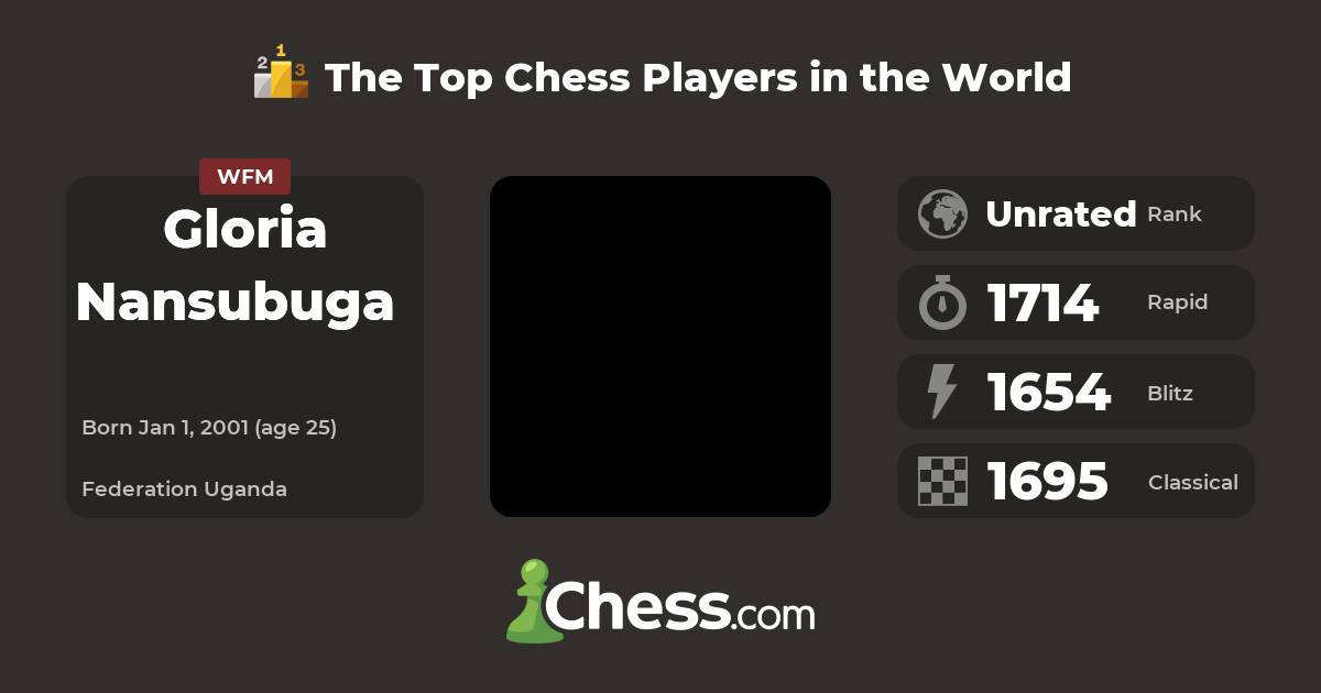 Gloria Nansubuga | Top Chess Players - Chess.com