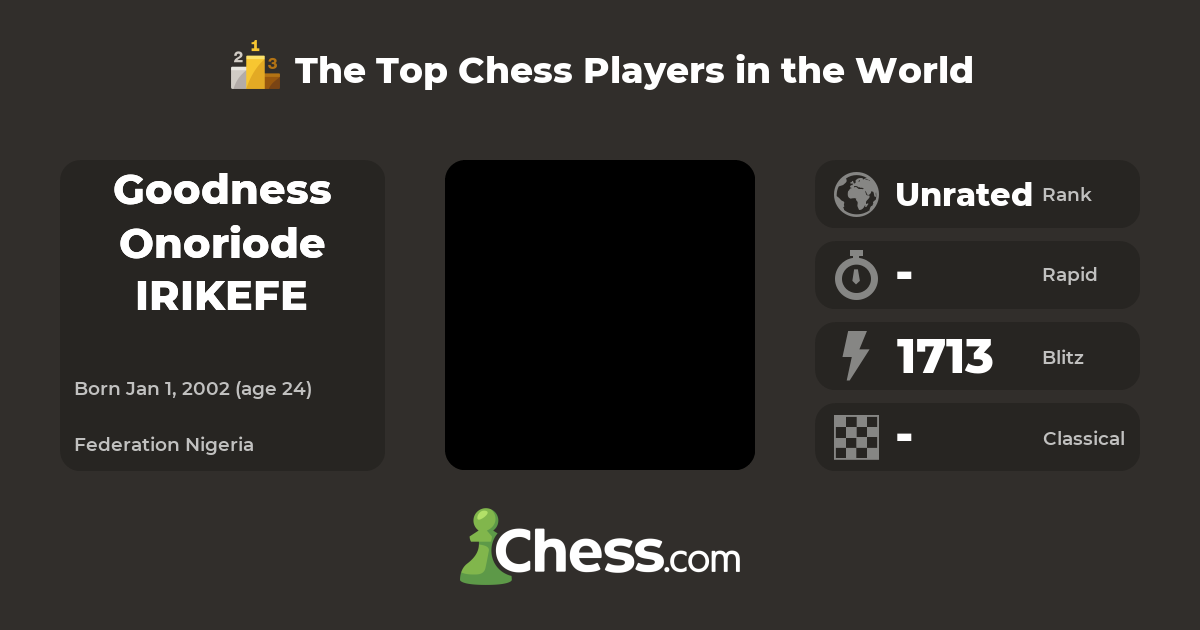 Goodness Onoriode IRIKEFE | Top Chess Players - Chess.com