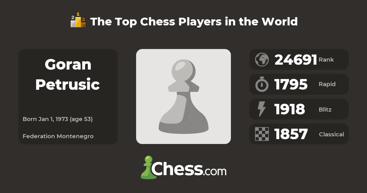 Goran Petrusic | Top Chess Players - Chess.com