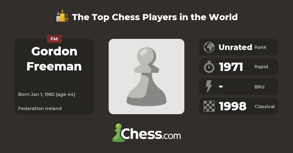 Gordon Freeman | Top Chess Players - Chess.com