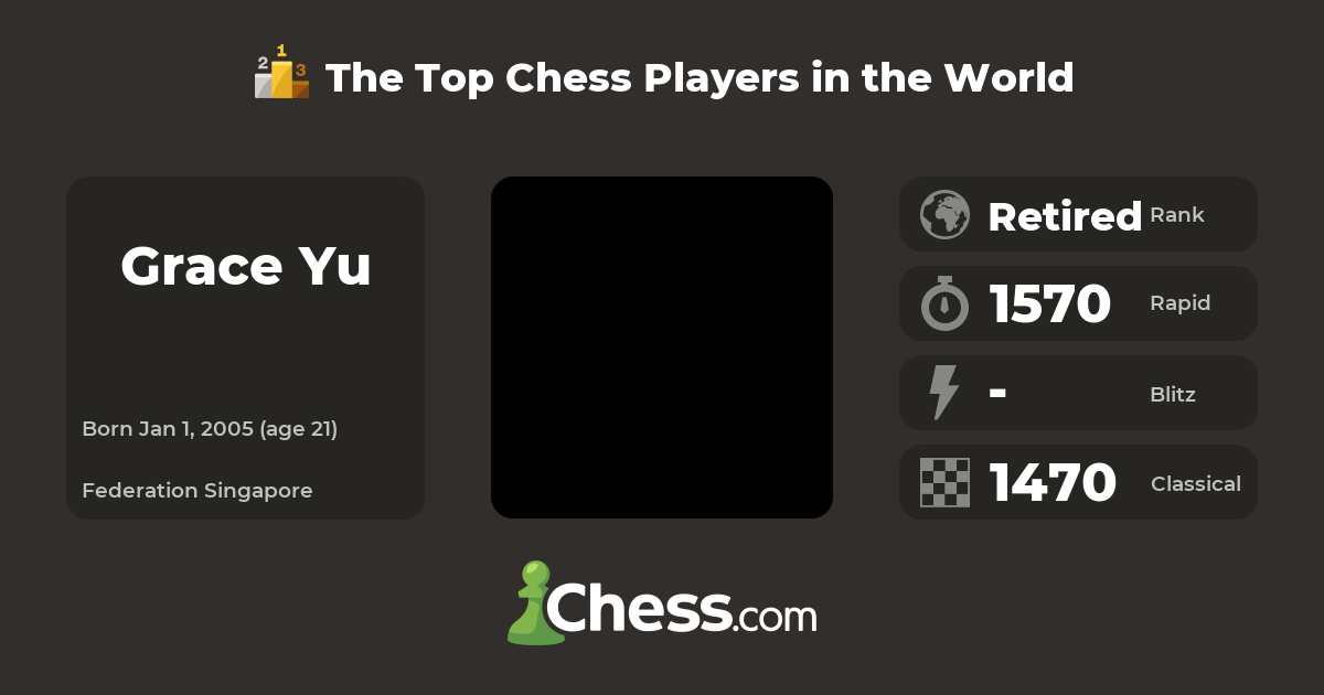 Grace Yu | Top Chess Players - Chess.com