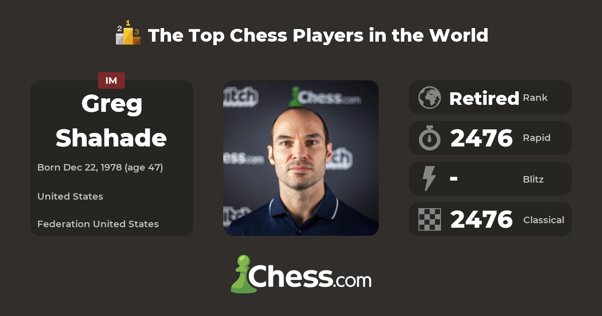 Greg Shahade | Chess Celebrities - Chess.com