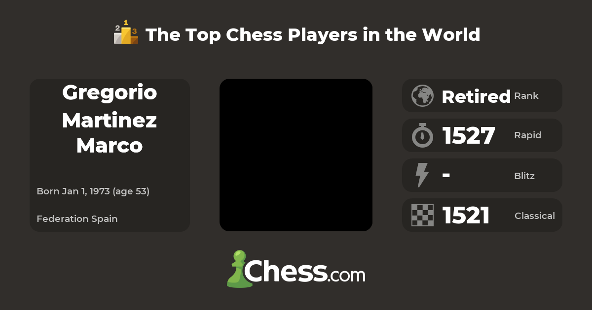 Gregorio Martinez Marco | Top Chess Players - Chess.com