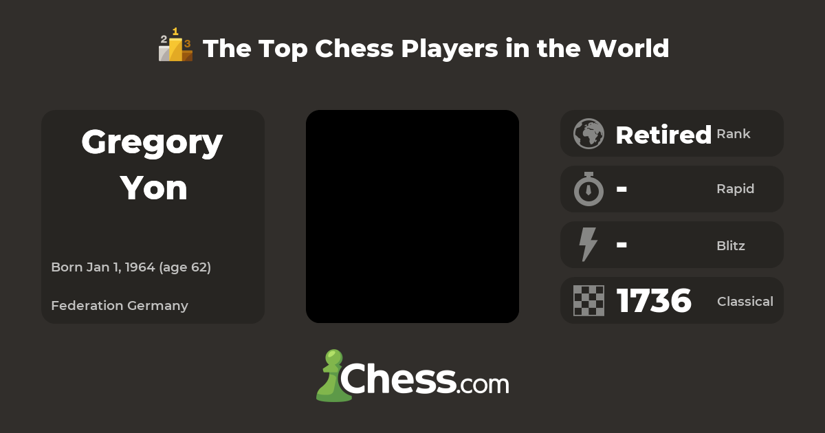 Gregory Yon | Top Chess Players - Chess.com