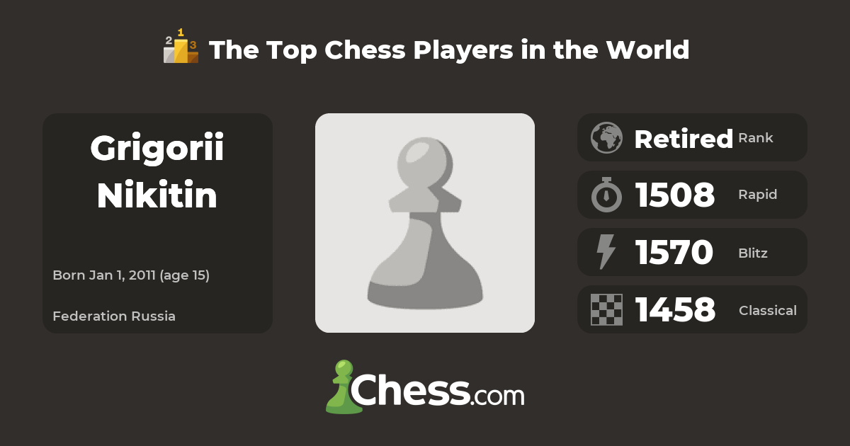 Grigorii Nikitin | Top Chess Players - Chess.com