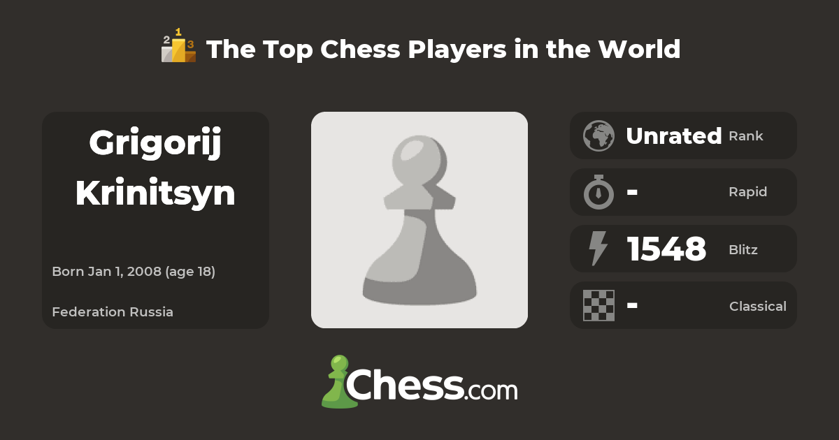 Grigorij Krinitsyn | Top Chess Players - Chess.com