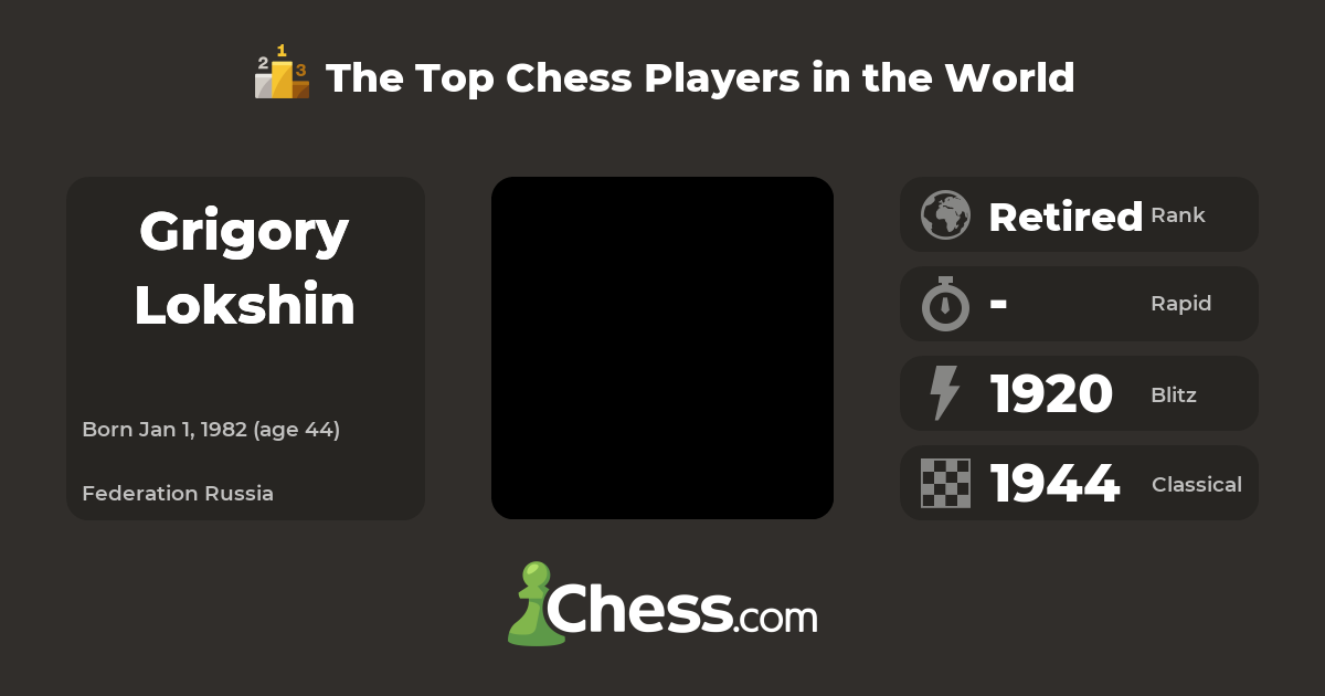 Grigory Lokshin | Top Chess Players - Chess.com