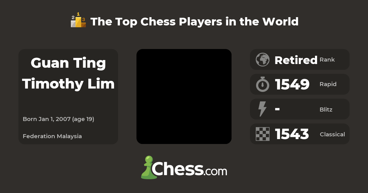Guan Ting Timothy Lim | Top Chess Players - Chess.com