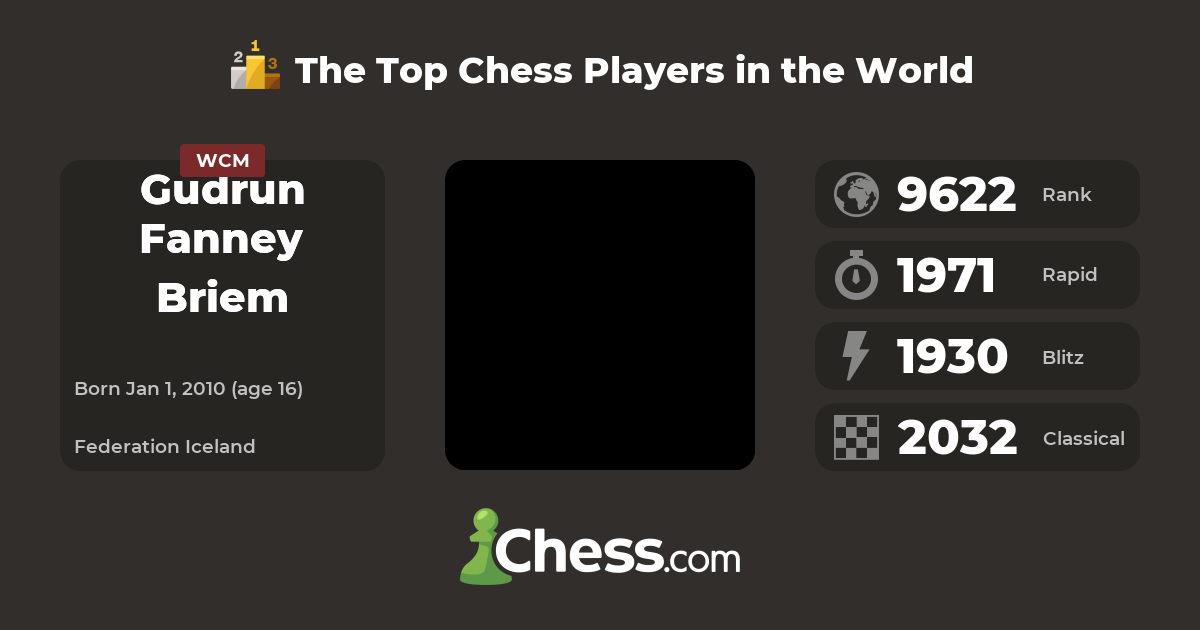 Gudrun Fanney Briem | Top Chess Players - Chess.com