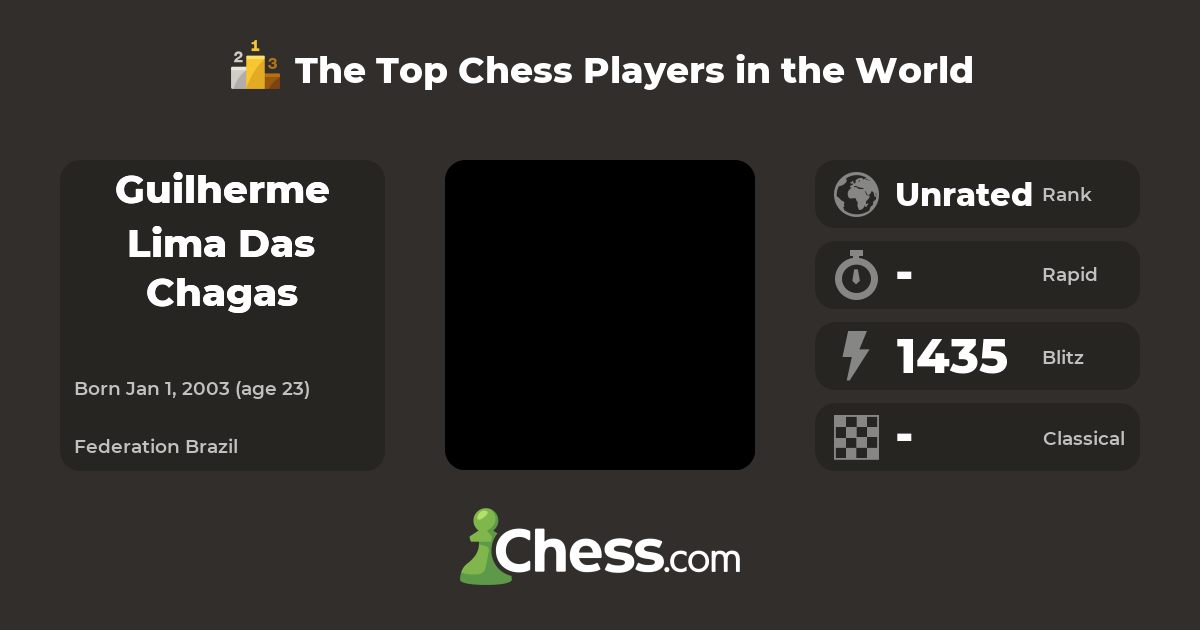 Guilherme Lima Das Chagas | Top Chess Players - Chess.com