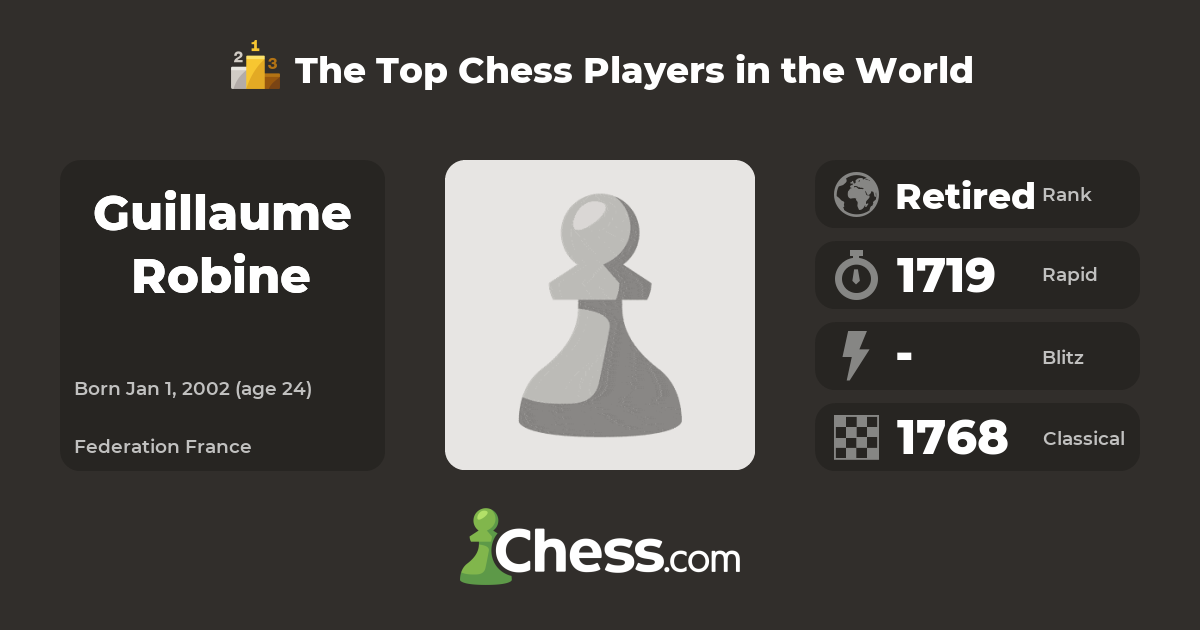 Guillaume Robine | Top Chess Players - Chess.com