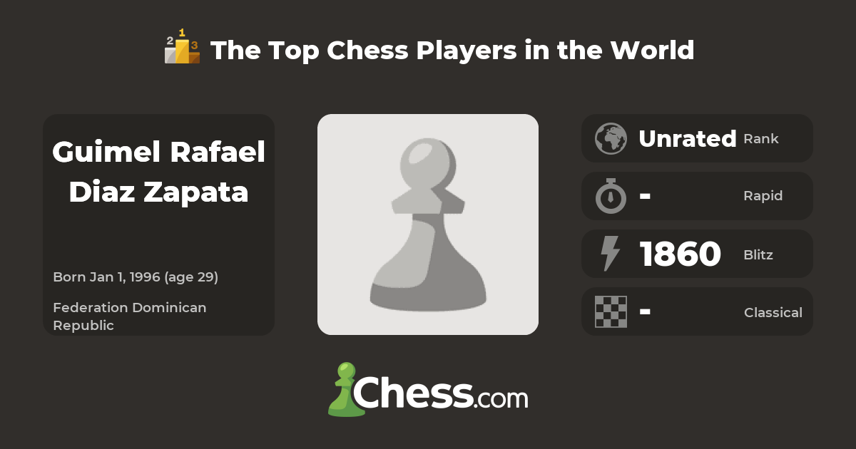 Guimel Rafael Diaz Zapata | Top Chess Players - Chess.com