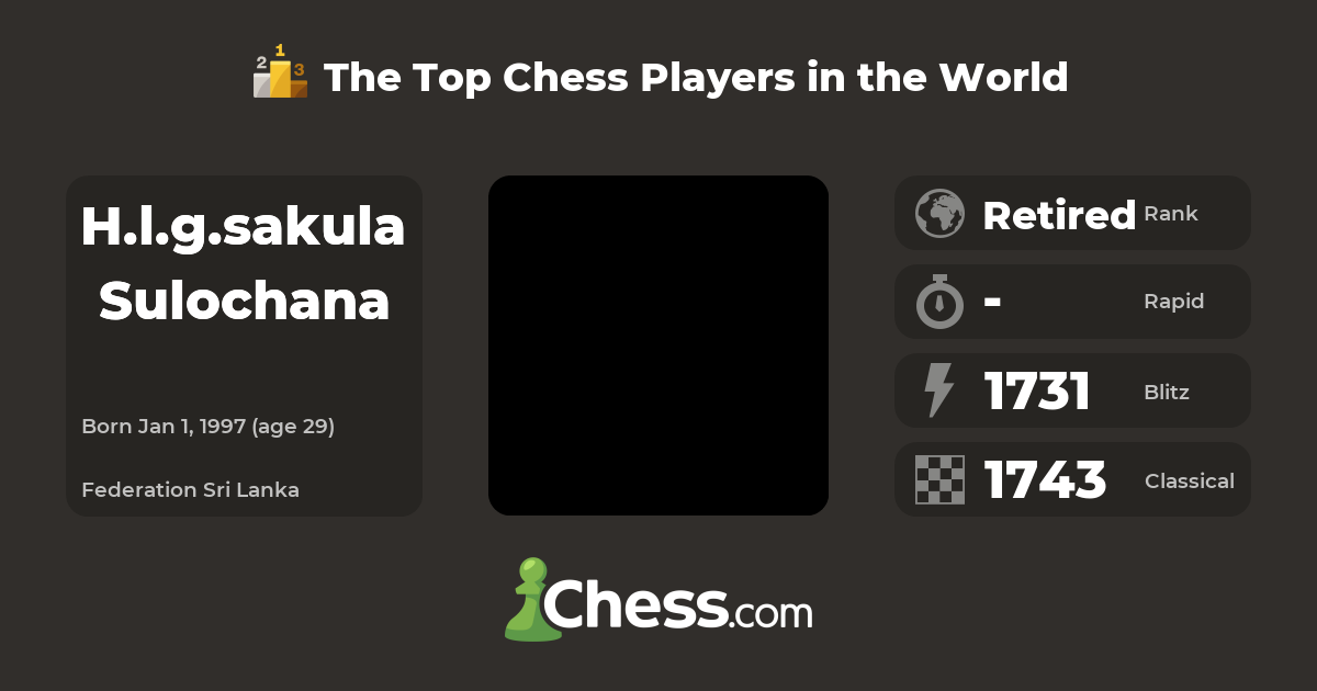 H.l.g.sakula Sulochana | Top Chess Players - Chess.com
