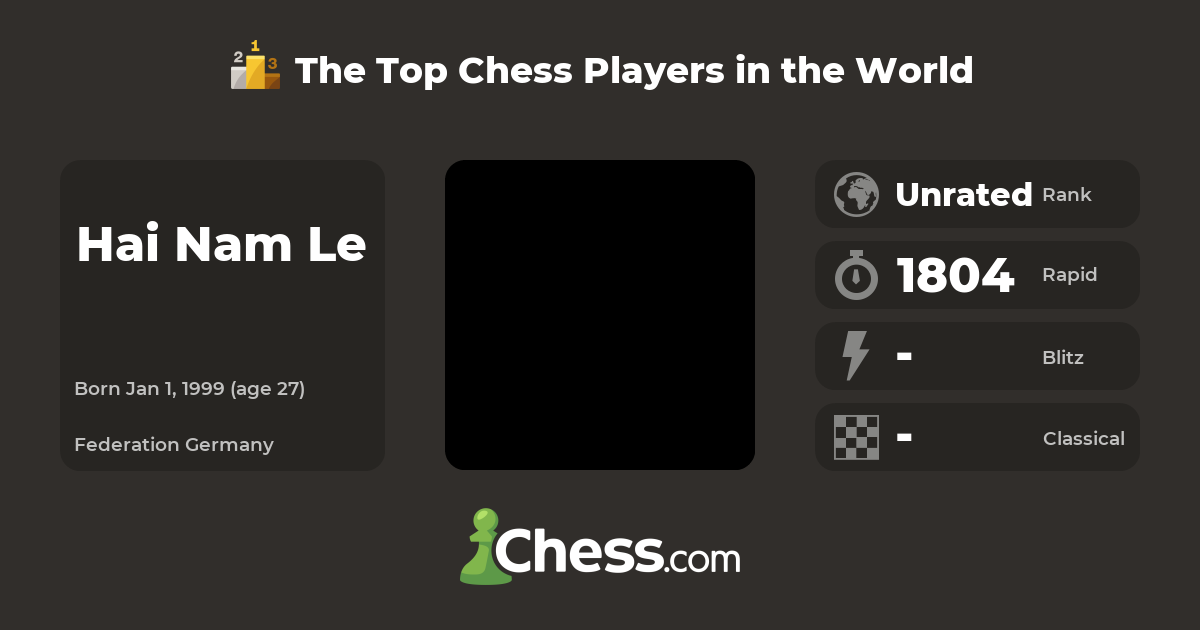 Hai Nam Le | Top Chess Players - Chess.com