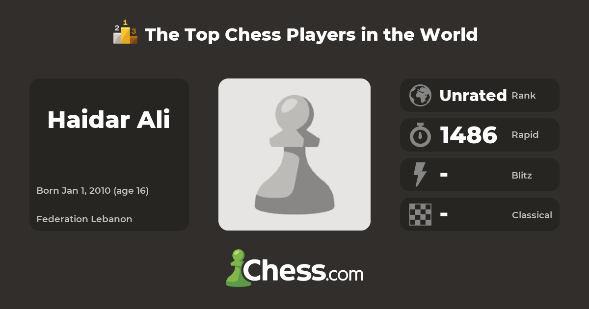 Haidar Ali | Top Chess Players - Chess.com