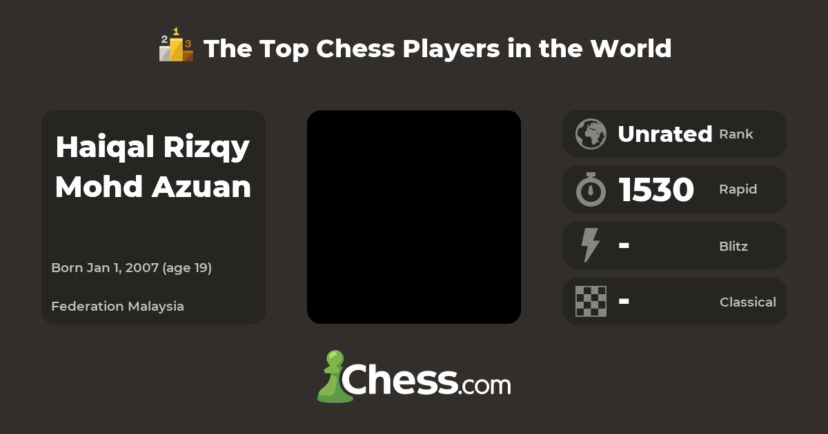 Haiqal Rizqy Mohd Azuan | Top Chess Players - Chess.com