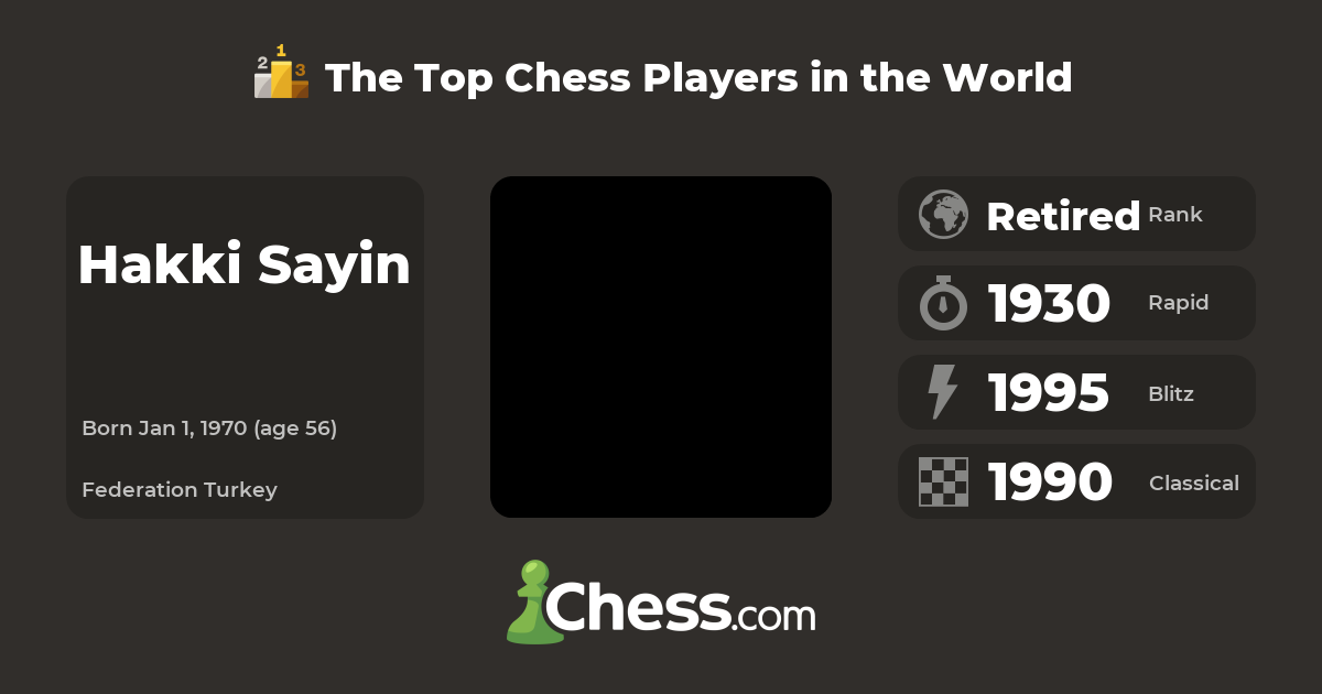 Hakki Sayin | Top Chess Players - Chess.com