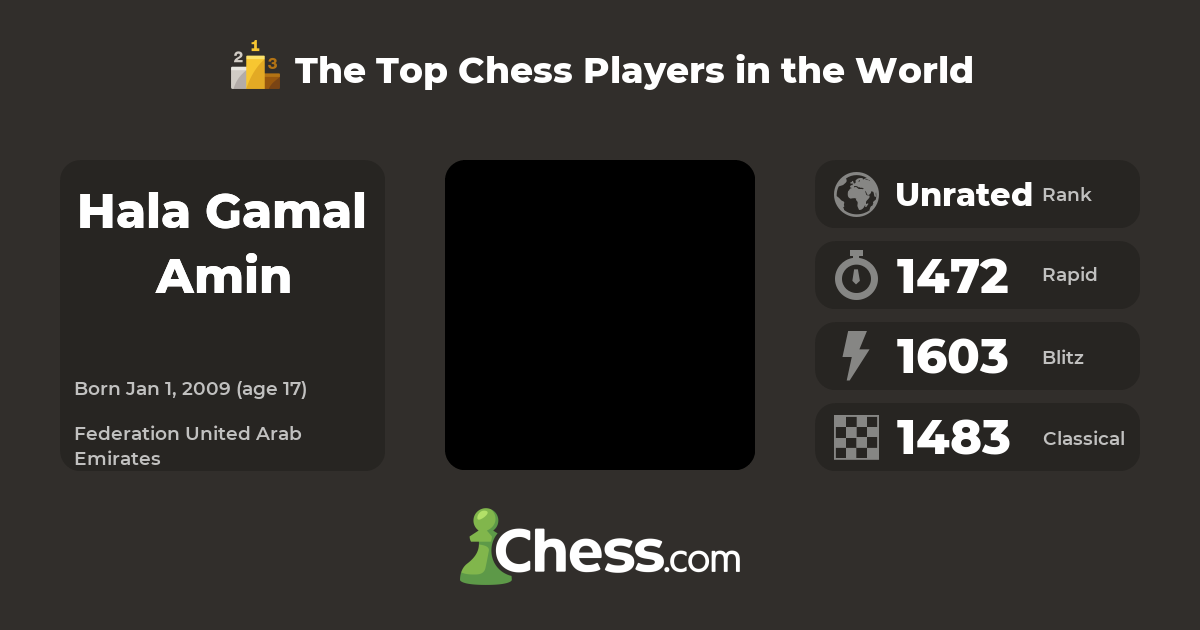 Hala Gamal Amin | Top Chess Players - Chess.com