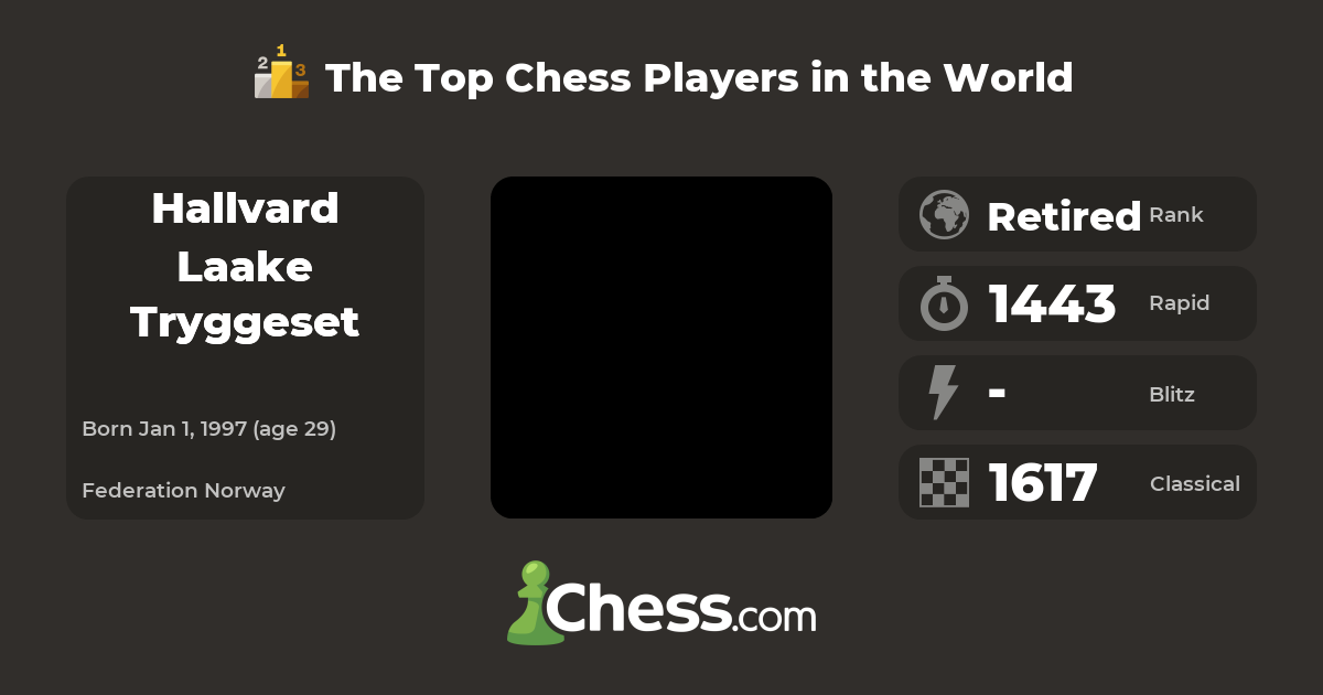 Hallvard Laake Tryggeset | Top Chess Players - Chess.com