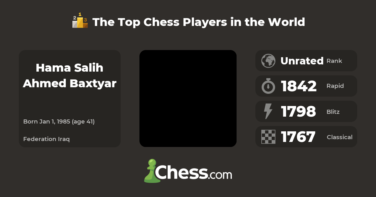 Hama Salih Ahmed Baxtyar | Top Chess Players - Chess.com