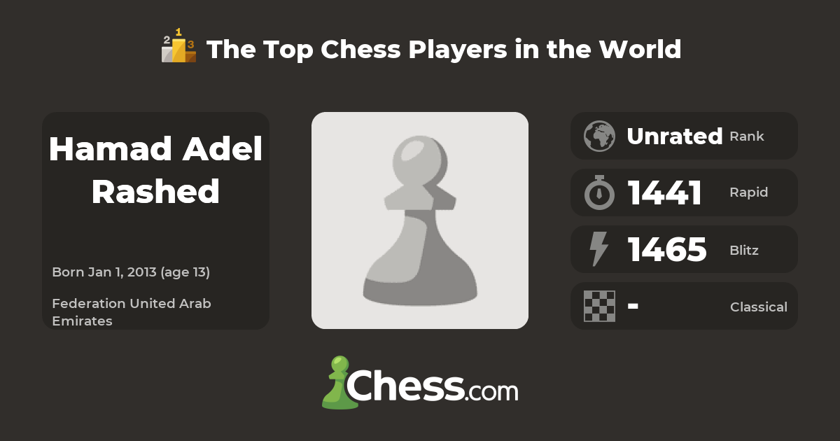 Hamad Adel Rashed | Top Chess Players - Chess.com
